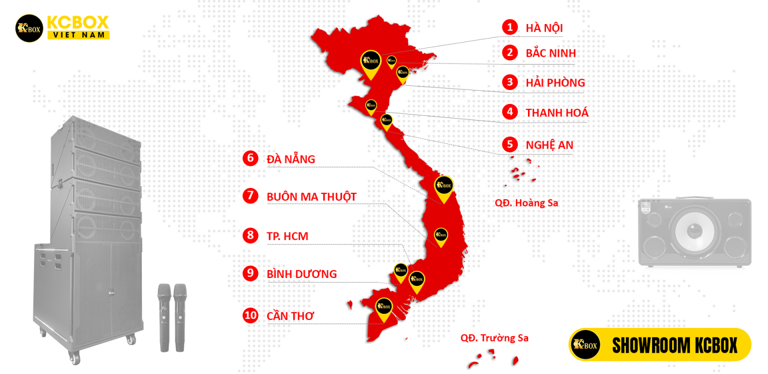 Loa KCBOX 279 Pro Max New 2025 » KCBOX AUDIO